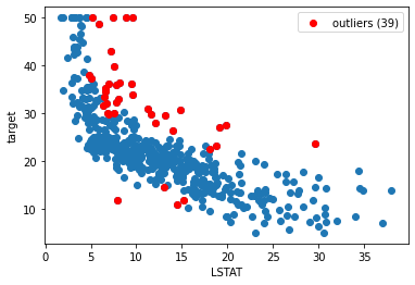 Tutorial: optimal binning with continuous target — optbinning 0.17.2 documentation